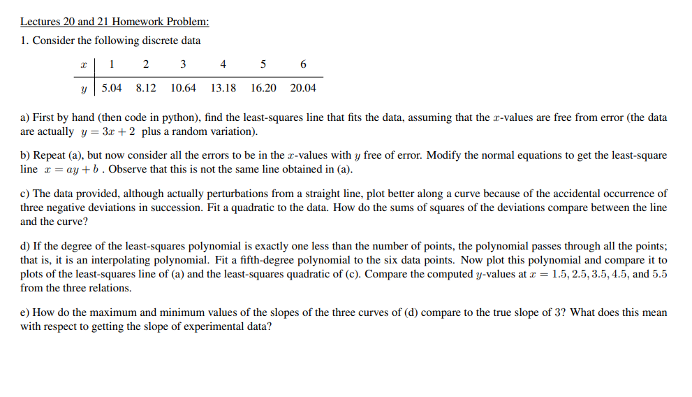 Solved Lectures 20 ﻿and 21 ﻿Homework Problem:1. ﻿Consider | Chegg.com