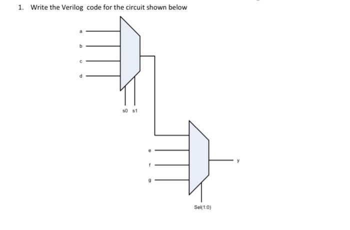 Solved 1. Write the Verilog code for the circuit shown below | Chegg.com
