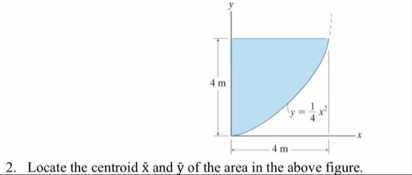 Solved Locate the centroid x‾ ﻿and ?bar (y) ﻿of the area in | Chegg.com