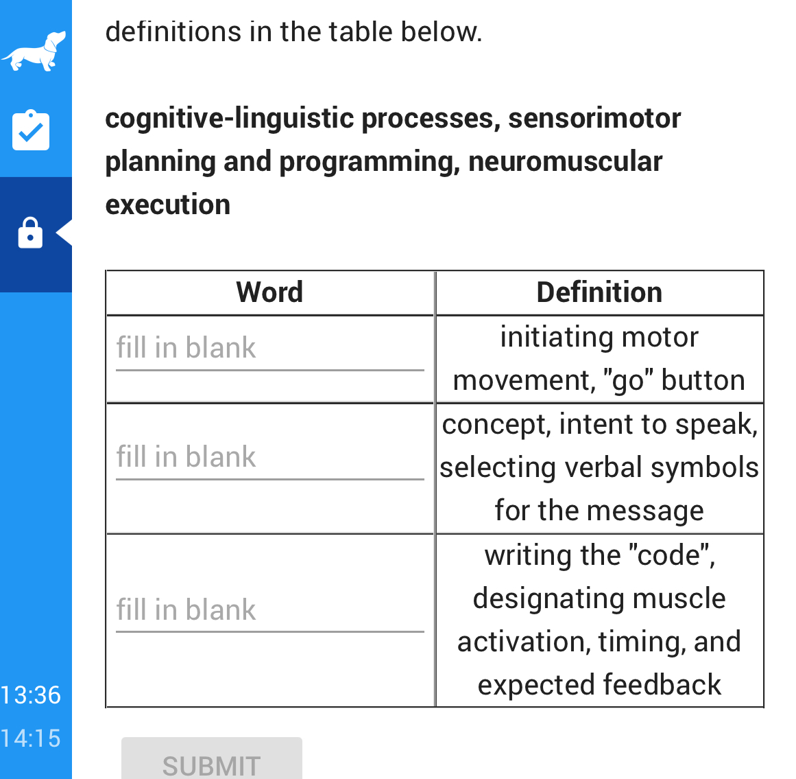 Solved definitions in the table below.cognitive-linguistic | Chegg.com