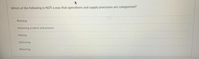 Solved Which of the following basic types of process | Chegg.com