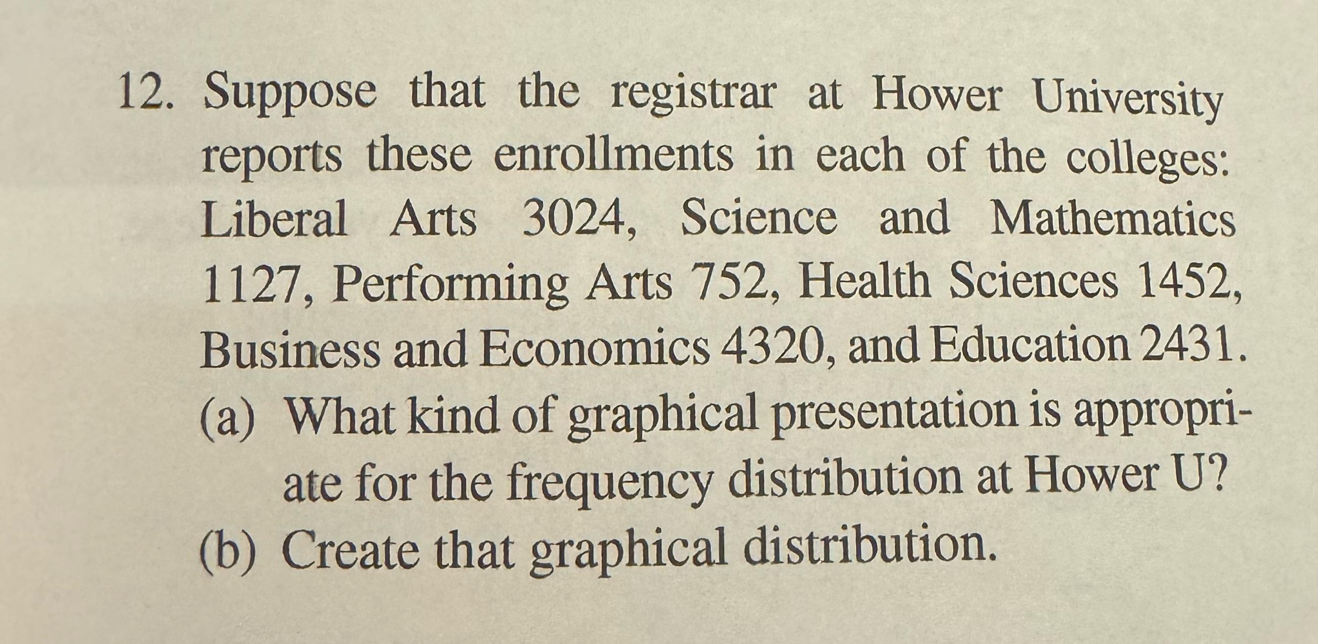 Solved Please help with stat methods in psychology! Show as | Chegg.com