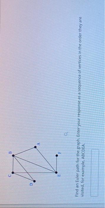 Solved B a at the same vertex. Example: ABCA Find any Euler | Chegg.com