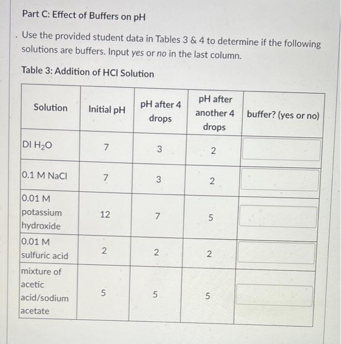Part C: Effect of Buffers on pH Use the provided | Chegg.com