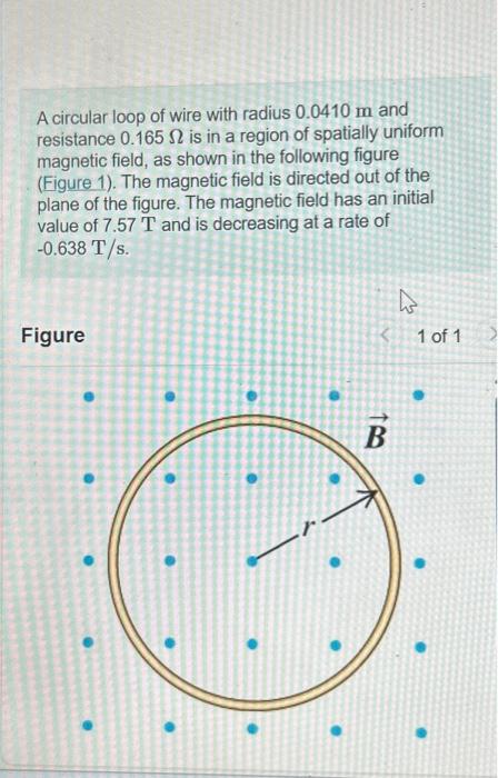 Solved A circular loop of wire with radius 0.0410 m and | Chegg.com