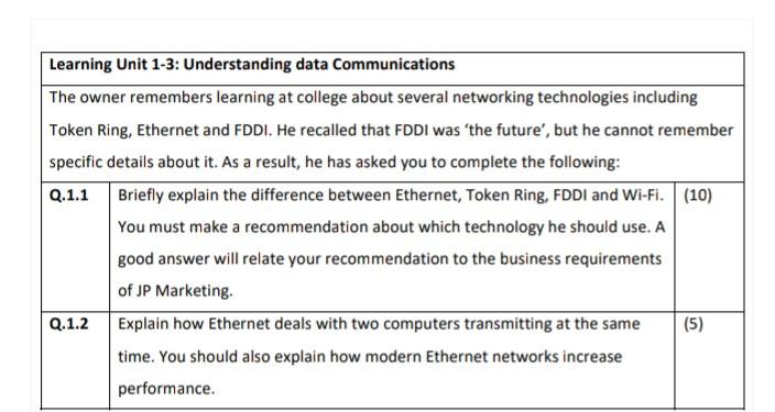 Solved Learning Unit 1-3: Understanding data Communications | Chegg.com