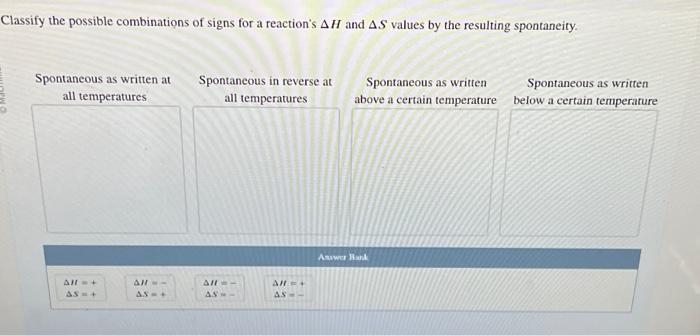 Solved Tassify the possible combinations of signs for a | Chegg.com