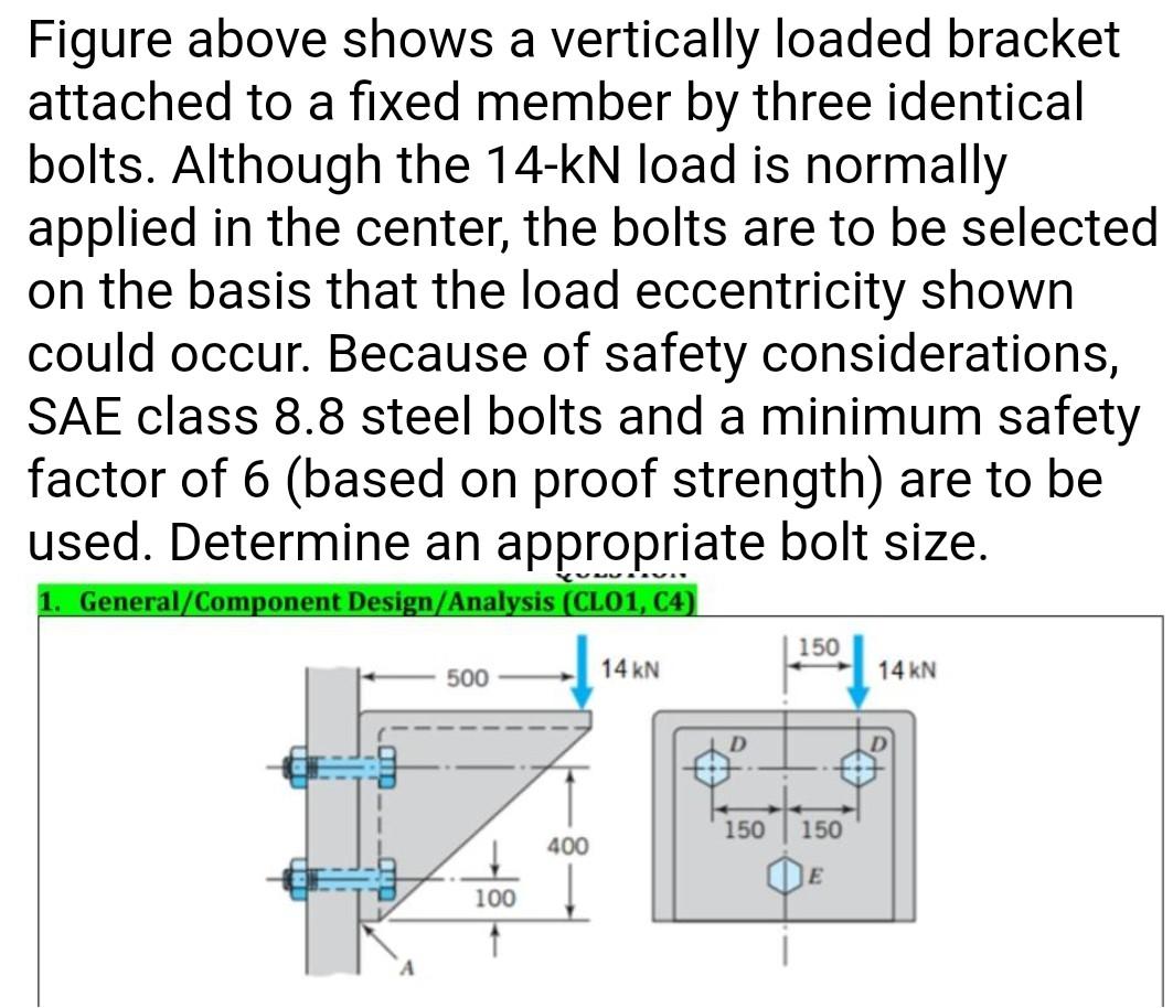 Solved Figure above shows a vertically loaded bracket | Chegg.com