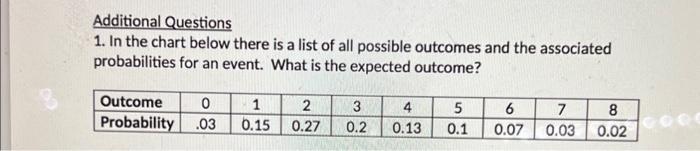 Solved Additional Questions 1. In the chart below there is a | Chegg.com