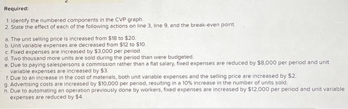 Solved Identify the numbered components in the CVP | Chegg.com