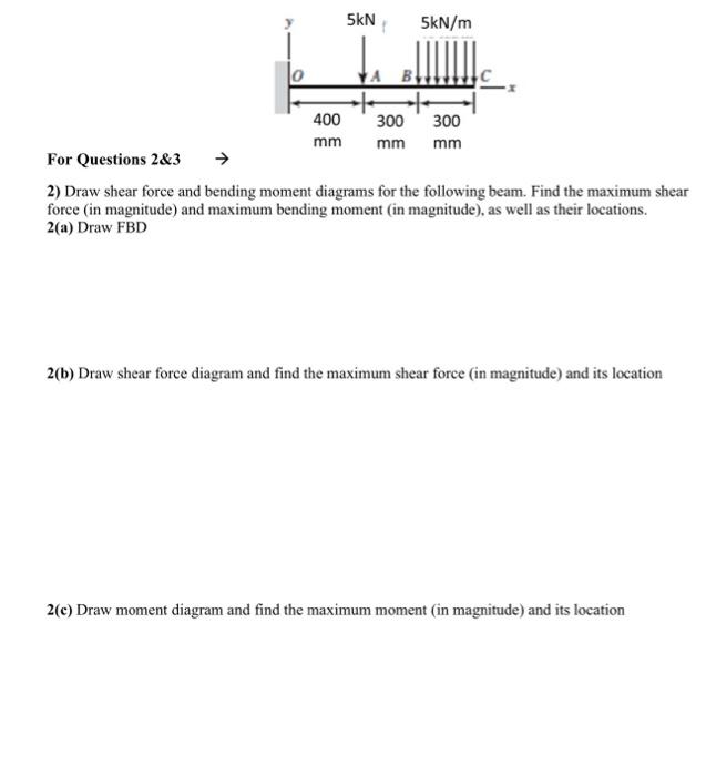 Solved machine design homework 3) Revisit problem 2 and | Chegg.com