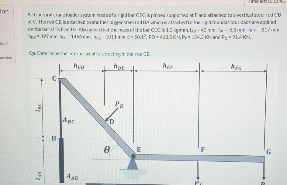 Solved Determine the Magnitude of the support reaction force | Chegg.com