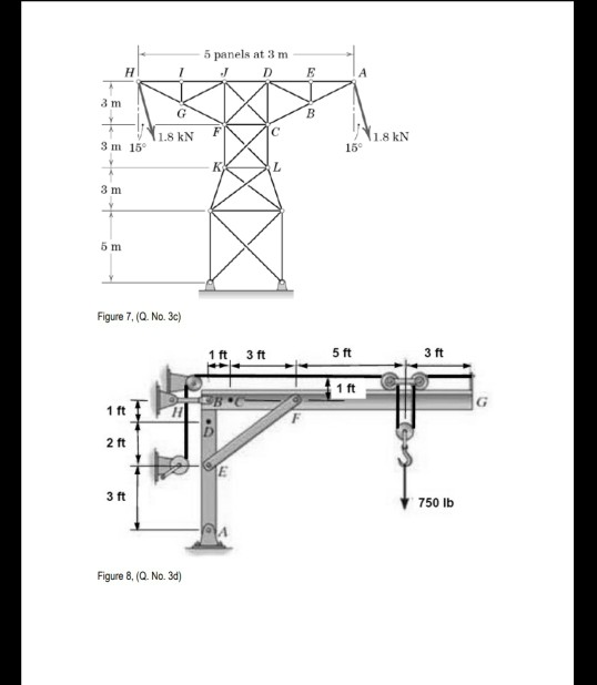 Solved (c) The tower for a transmission line is modeled by | Chegg.com