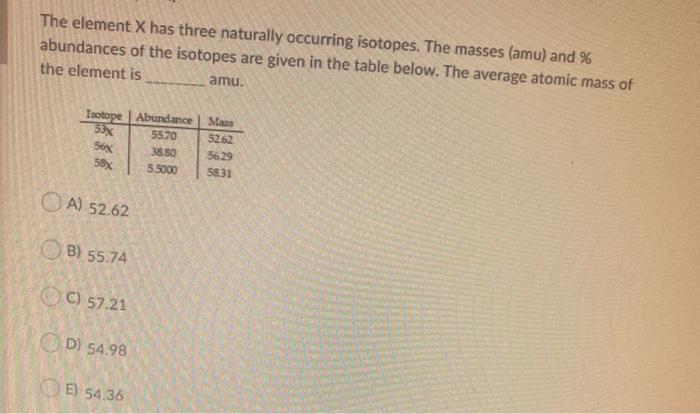 Solved The element X has three naturally occurring isotopes. | Chegg.com