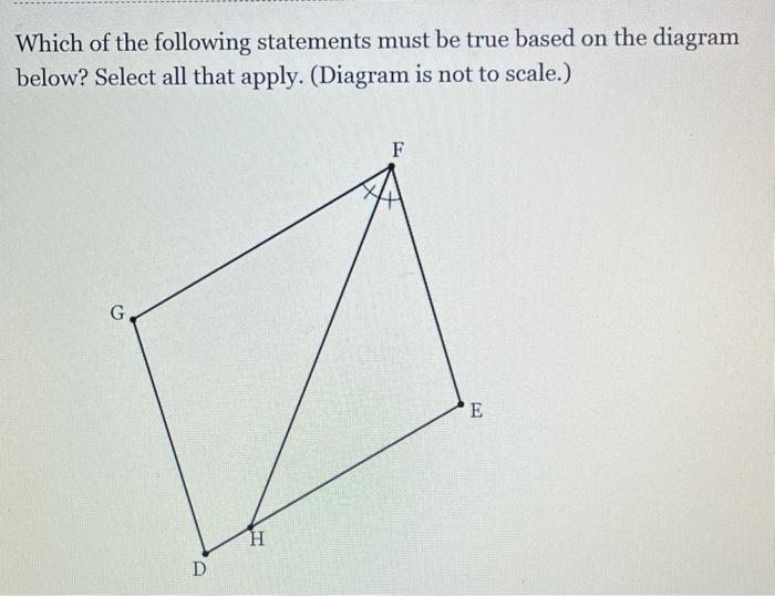 Solved Which of the following statements must be true based | Chegg.com