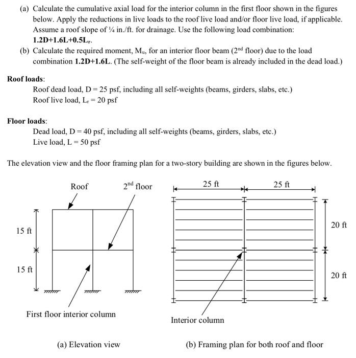 Solved (a) Calculate the cumulative axial load for the | Chegg.com