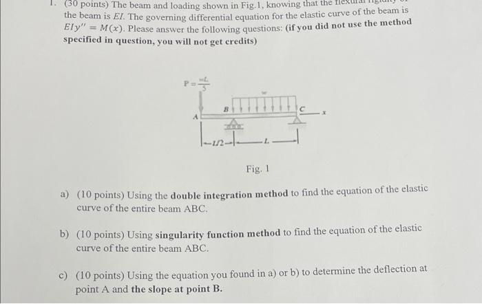 Solved 1. (30 points) The beam and loading shown in Fig.1, | Chegg.com