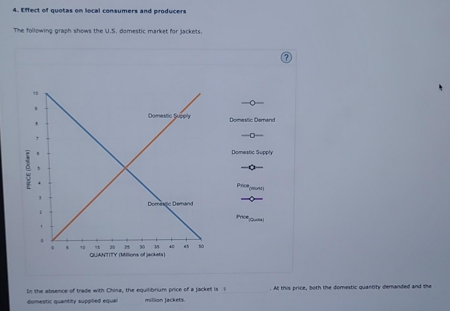 Solved 4. Effect of quotas on local consumers and producers | Chegg.com