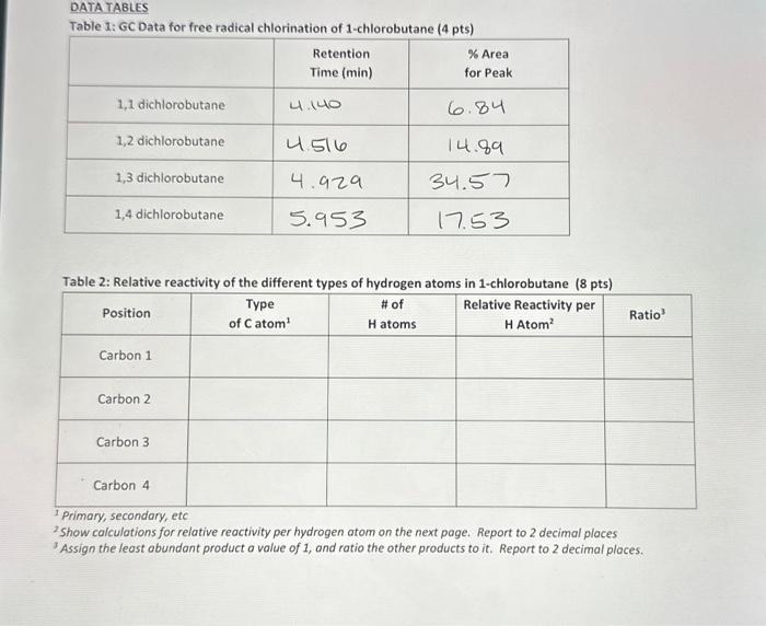 DATA TABLES Table 1: GC Data for free radical | Chegg.com