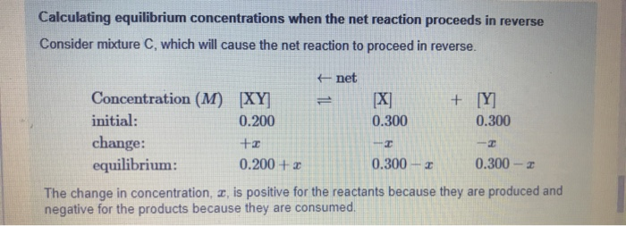 Solved Part C Based on a Kc value of 0.210 and the data | Chegg.com