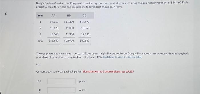 Solved Which is the most desirable project? The most | Chegg.com