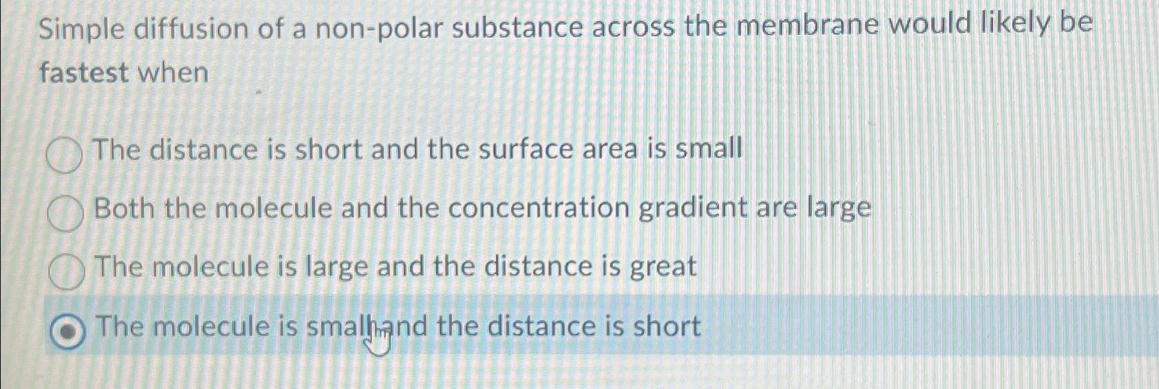 Solved Simple diffusion of a non-polar substance across the | Chegg.com