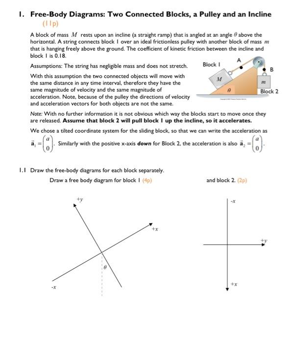 I. Free-Body Diagrams: Two Connected Blocks, a Pulley | Chegg.com