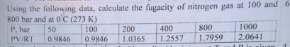 Solved Using the following data, calculate the fugacity of | Chegg.com