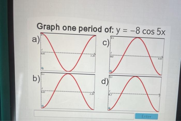 Solved Graph one period of: y = -8 cos 5x a) c) 2 ROS b) d) | Chegg.com