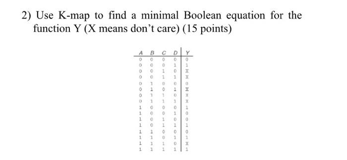Solved 2) Use K-map to find a minimal Boolean equation for | Chegg.com