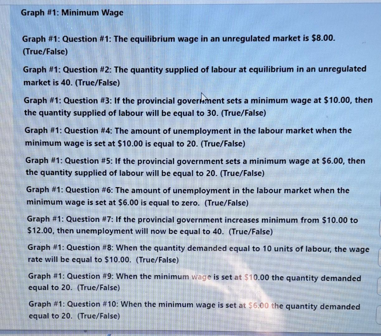 Solved Wage rate (dollars per hour) Graph \#1: Minimum | Chegg.com