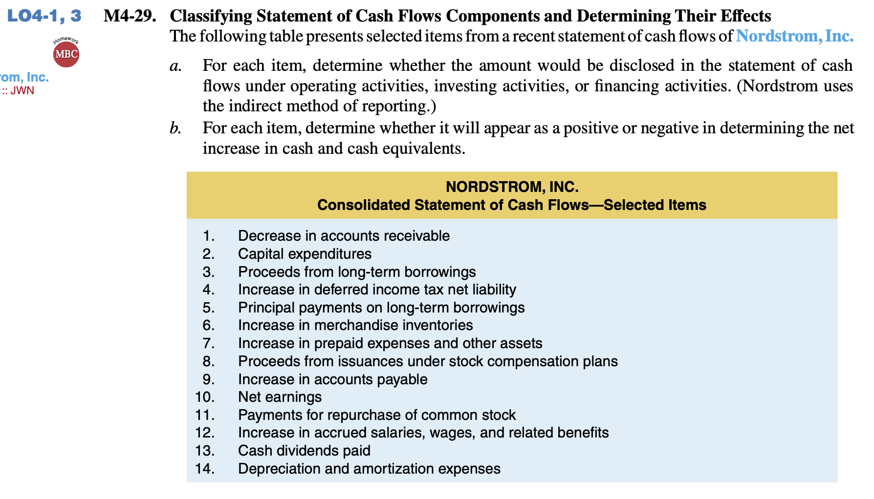 Solved M4-29. ﻿Classifying Statement of Cash Flows | Chegg.com