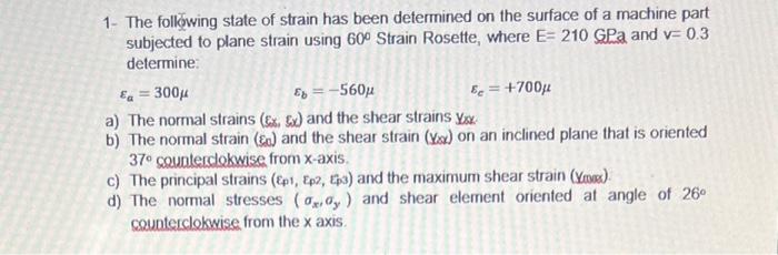 Solved The following state of strain has been determined on | Chegg.com