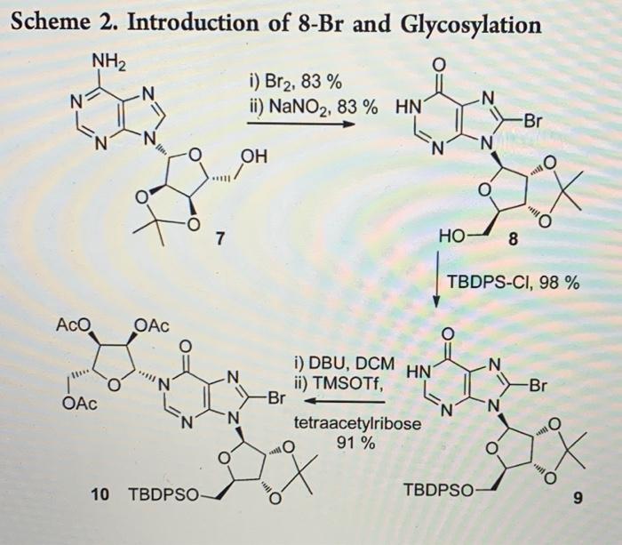 Solved question: A complete hand written synthesis oF the | Chegg.com