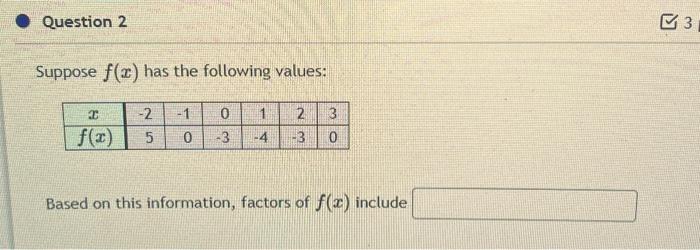 Solved Suppose f(x) has the following values: Based on this | Chegg.com