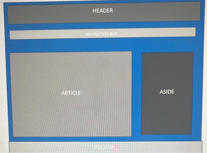 Solved Use Html Semantic Markup And Create Css Applied