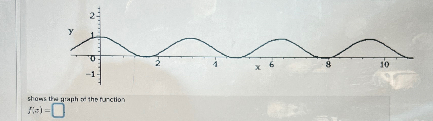 Solved shows the graph of the functionf(x)= | Chegg.com