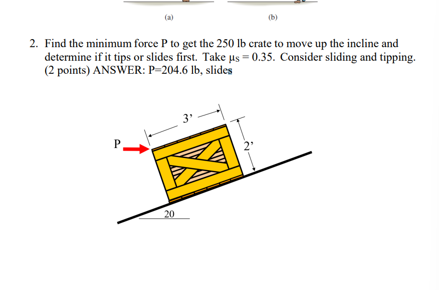 Solved (a)(b)2. ﻿Find the minimum force P to ﻿get the 250 lb | Chegg.com