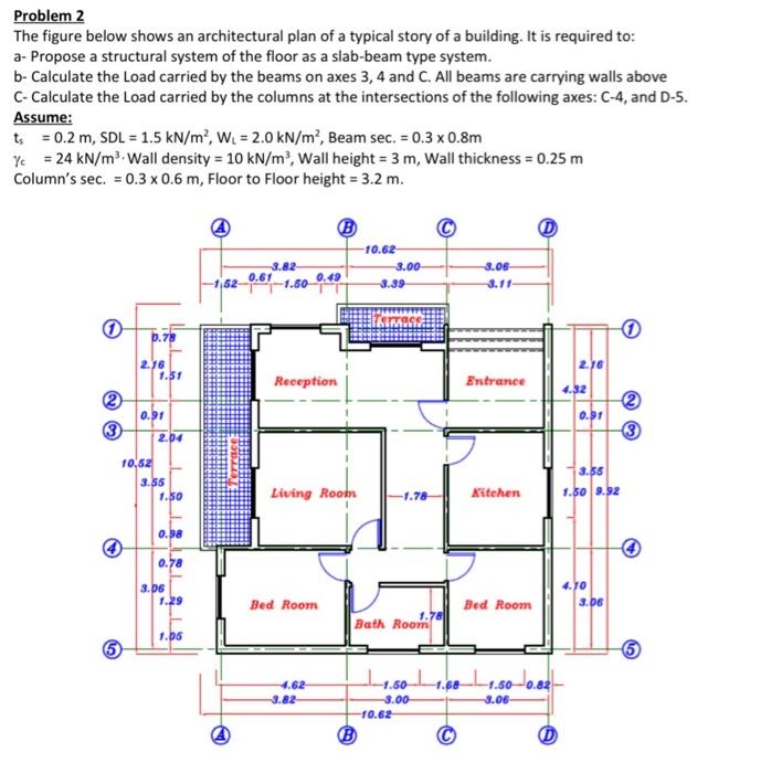 Solved Problem 2 The figure below shows an architectural | Chegg.com