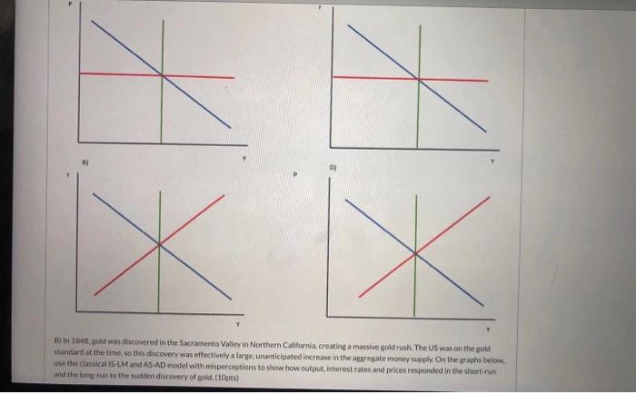 Use the classical model with misperceptions to answer | Chegg.com