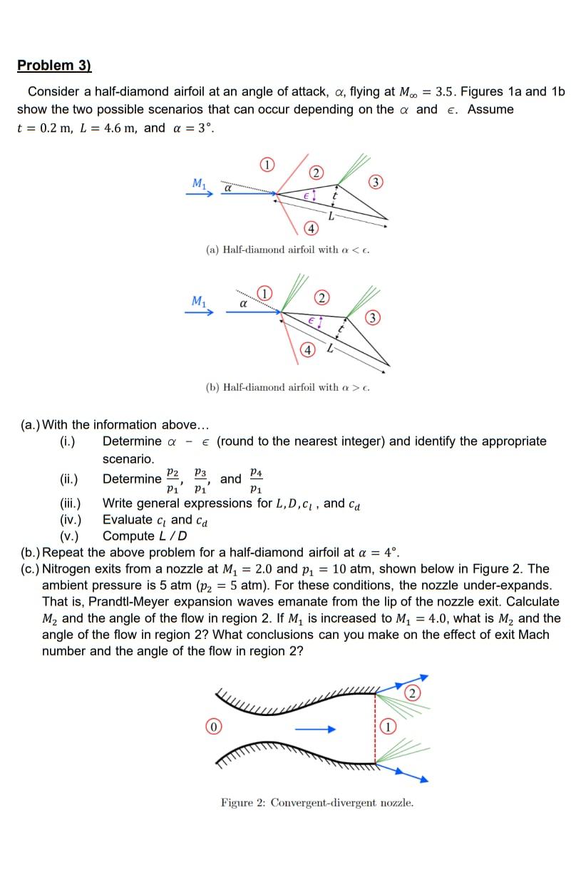 Solved Problem 3) Consider a half-diamond airfoil at an | Chegg.com