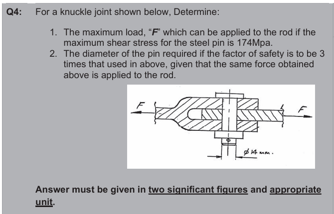 Solved Q4: For a knuckle joint shown below, Determine:The | Chegg.com