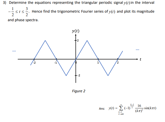 Determine the equations representing the triangular | Chegg.com