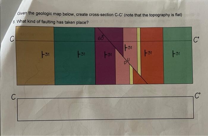 Solved 3. Given the geologic map below, create cross-section | Chegg.com