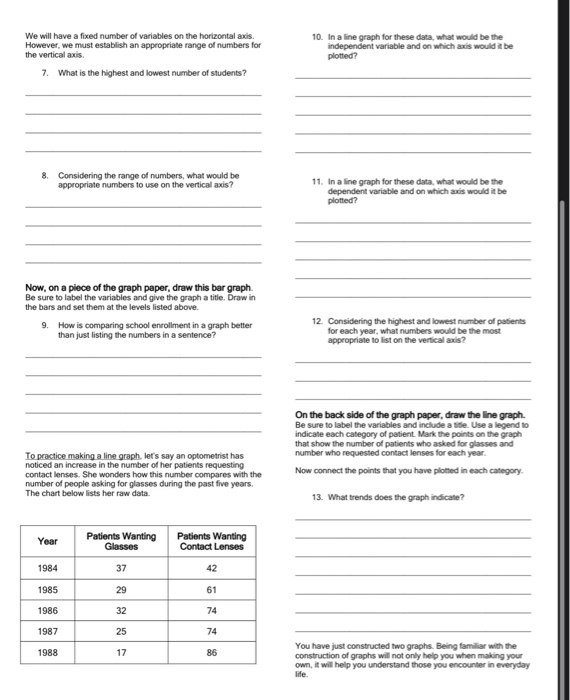 Solved 3. How does the enrollment in physical science | Chegg.com