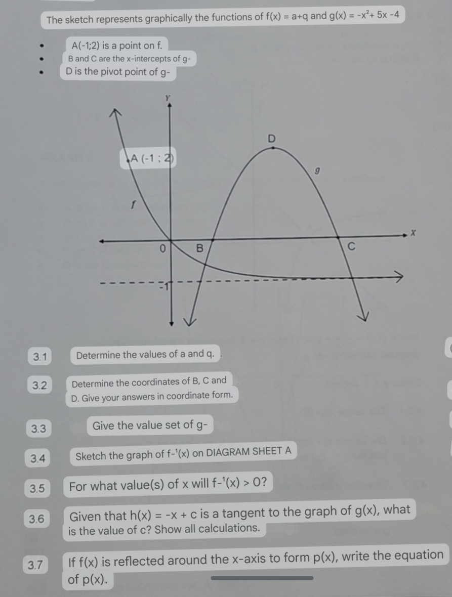 Solved The sketch represents graphically the functions of | Chegg.com