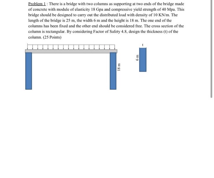 Solved Problem 1: There is a bridge with two columns as | Chegg.com