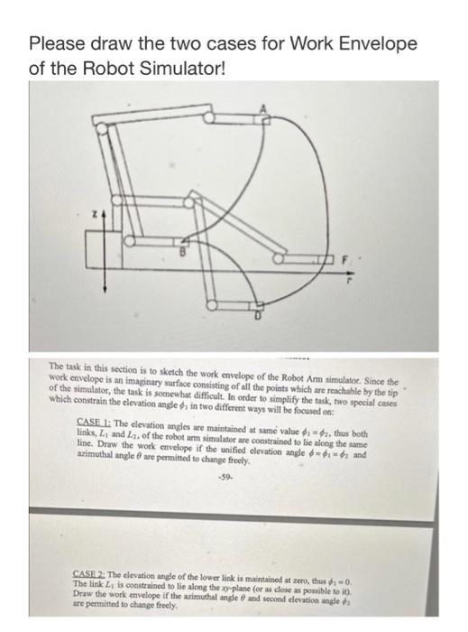 Please draw the two cases for Work Envelope of the | Chegg.com