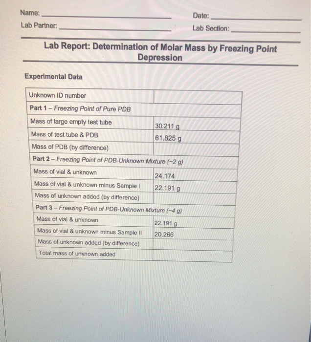 Name: Lab Partner: Date: Lab Section: Lab Report: | Chegg.com
