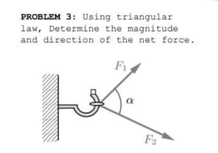 Solved PROBLEM 3: Using triangular law, Determine the | Chegg.com